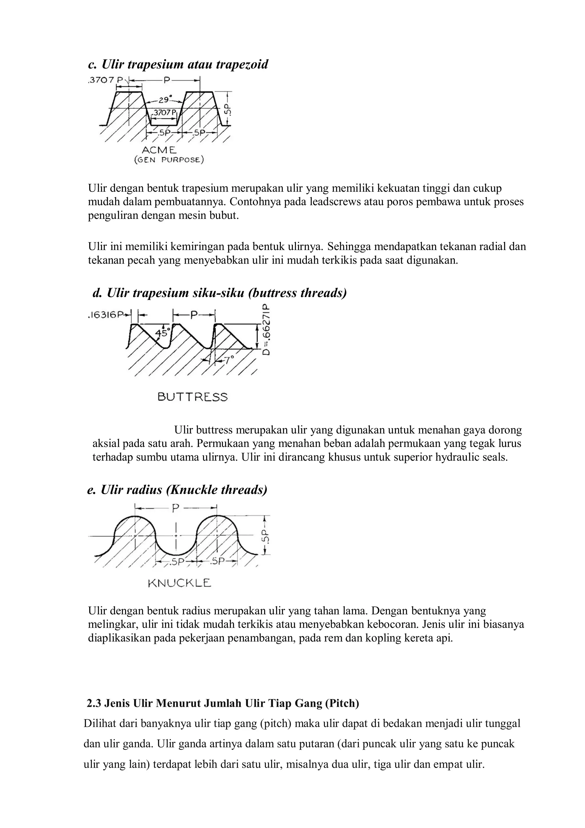 MACAM-MACAM PROFIL ULIR DAN BENTUK ULIR YANG TERDAPAT DALAM MESIN ...