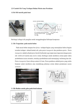 MACAM-MACAM PROFIL ULIR DAN BENTUK ULIR YANG TERDAPAT DALAM MESIN ...
