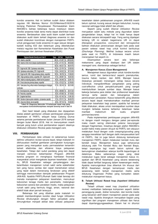 Makalah UR Competition 2018 BPJS Kesehatan | PDF