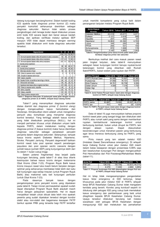 Makalah UR Competition 2018 BPJS Kesehatan | PDF