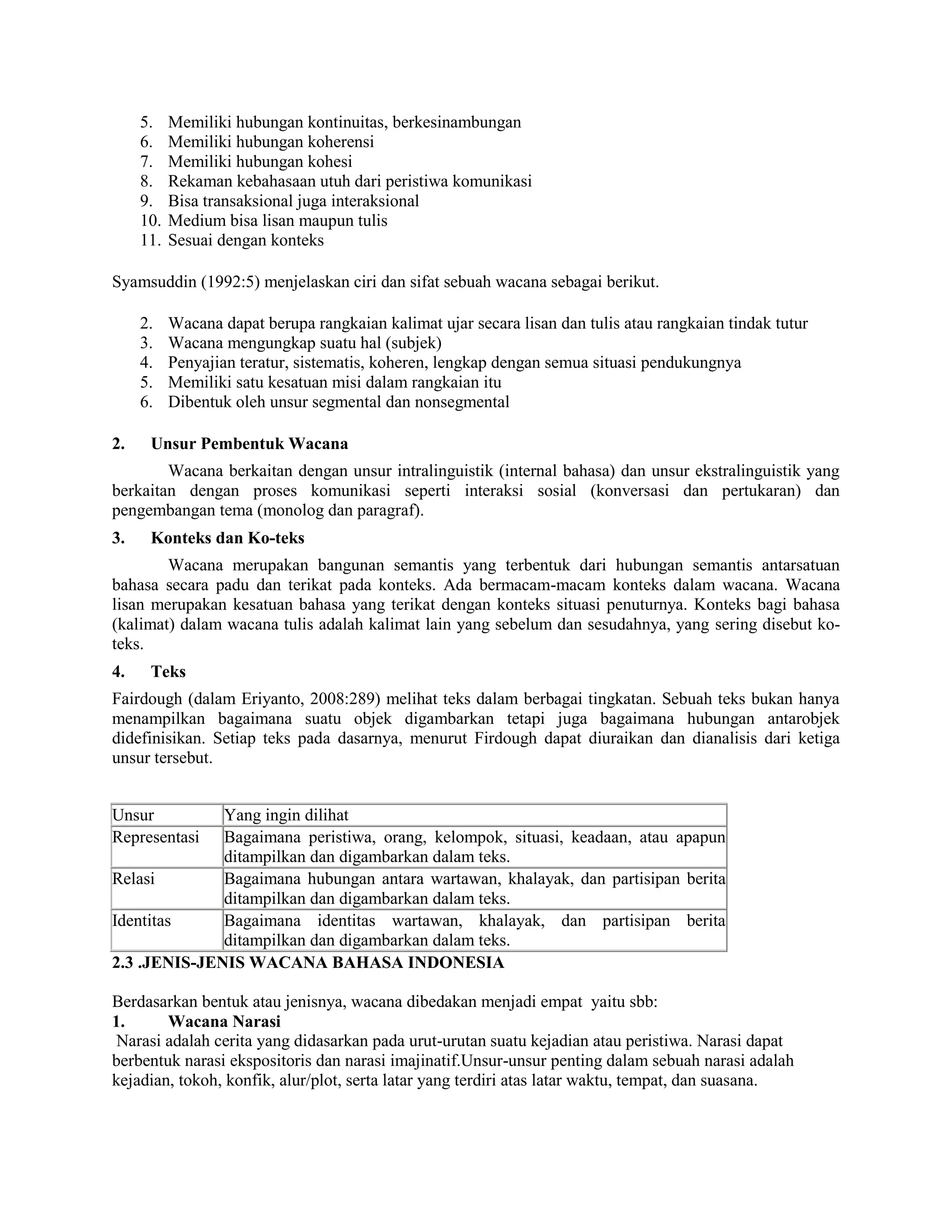 Makalah wacana | DOCX