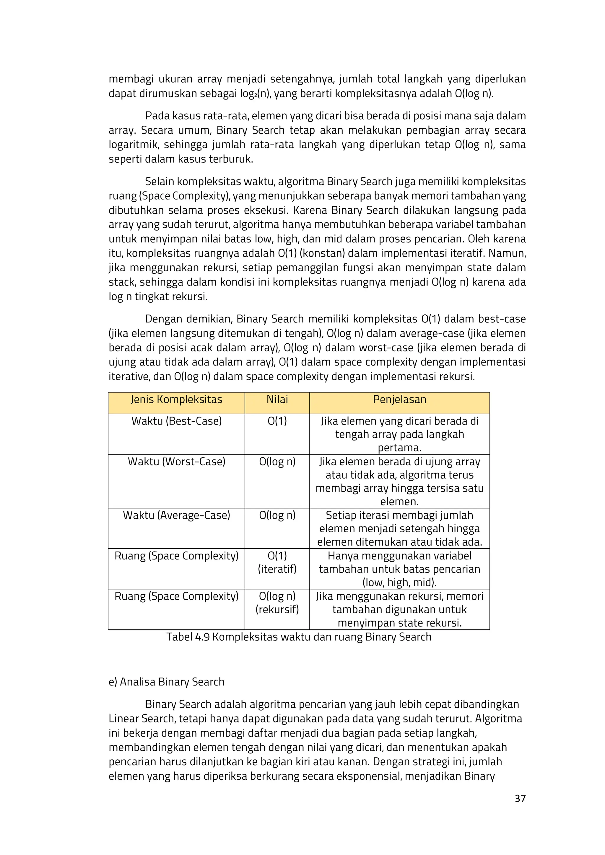 ANALISIS EFISIENSI ALGORITMA SORTING DAN SEARCHING BERDASARKAN KOMPLEKSITAS WAKTU DAN RUANG | PDF