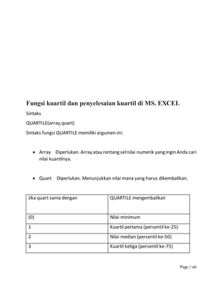 Pengertian KUARTIL,Pemanfaatan KUARTIL di excel dan penjelasan mutually ...