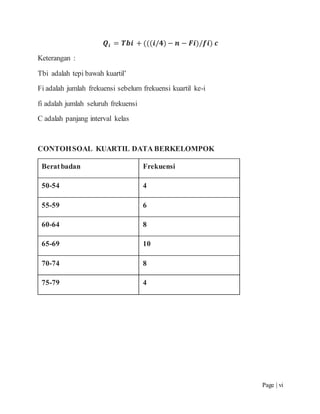 Pengertian KUARTIL,Pemanfaatan KUARTIL di excel dan penjelasan mutually ...