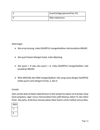 Pengertian KUARTIL,Pemanfaatan KUARTIL di excel dan penjelasan mutually ...