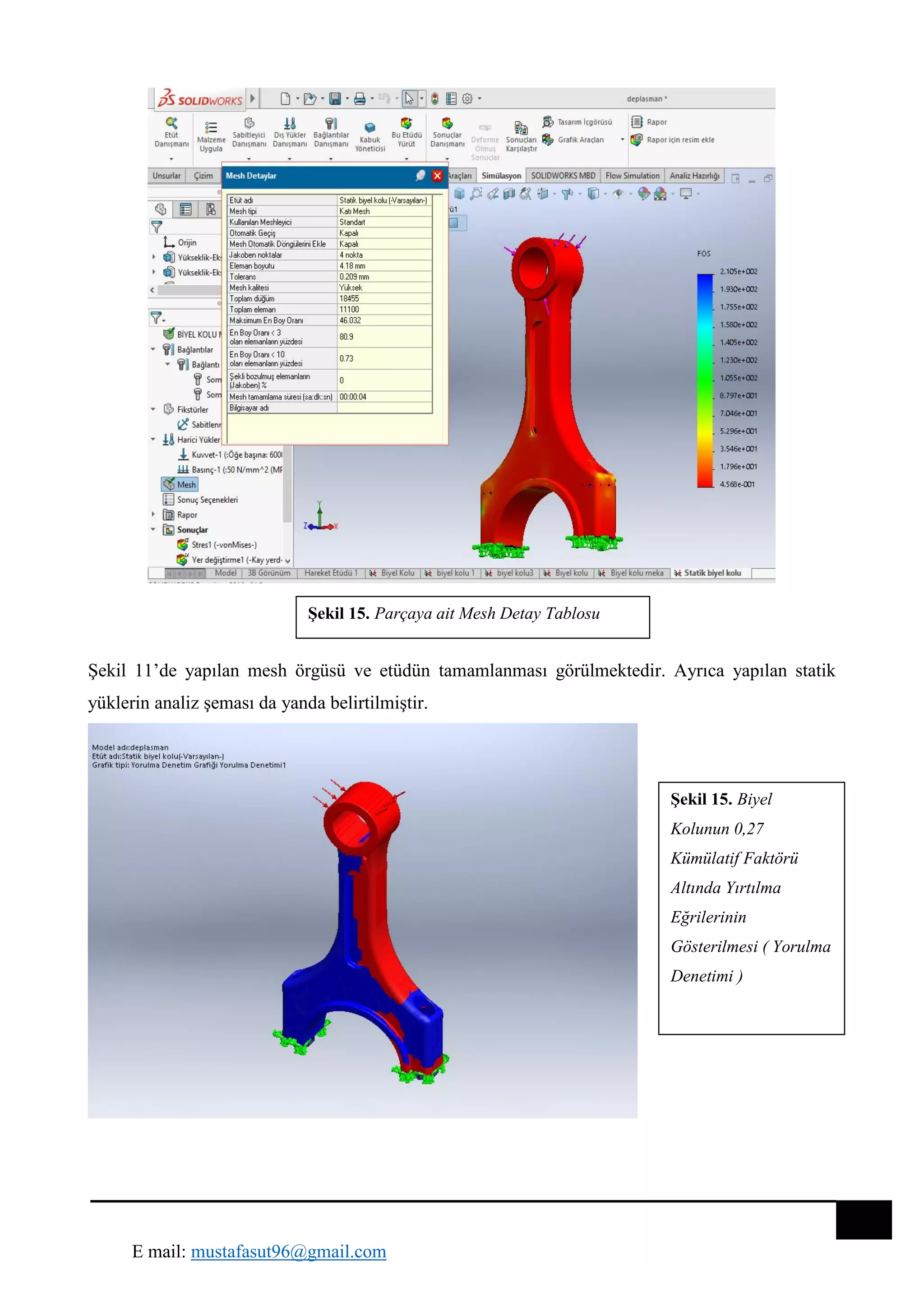 Connecting Rod FEA | PDF