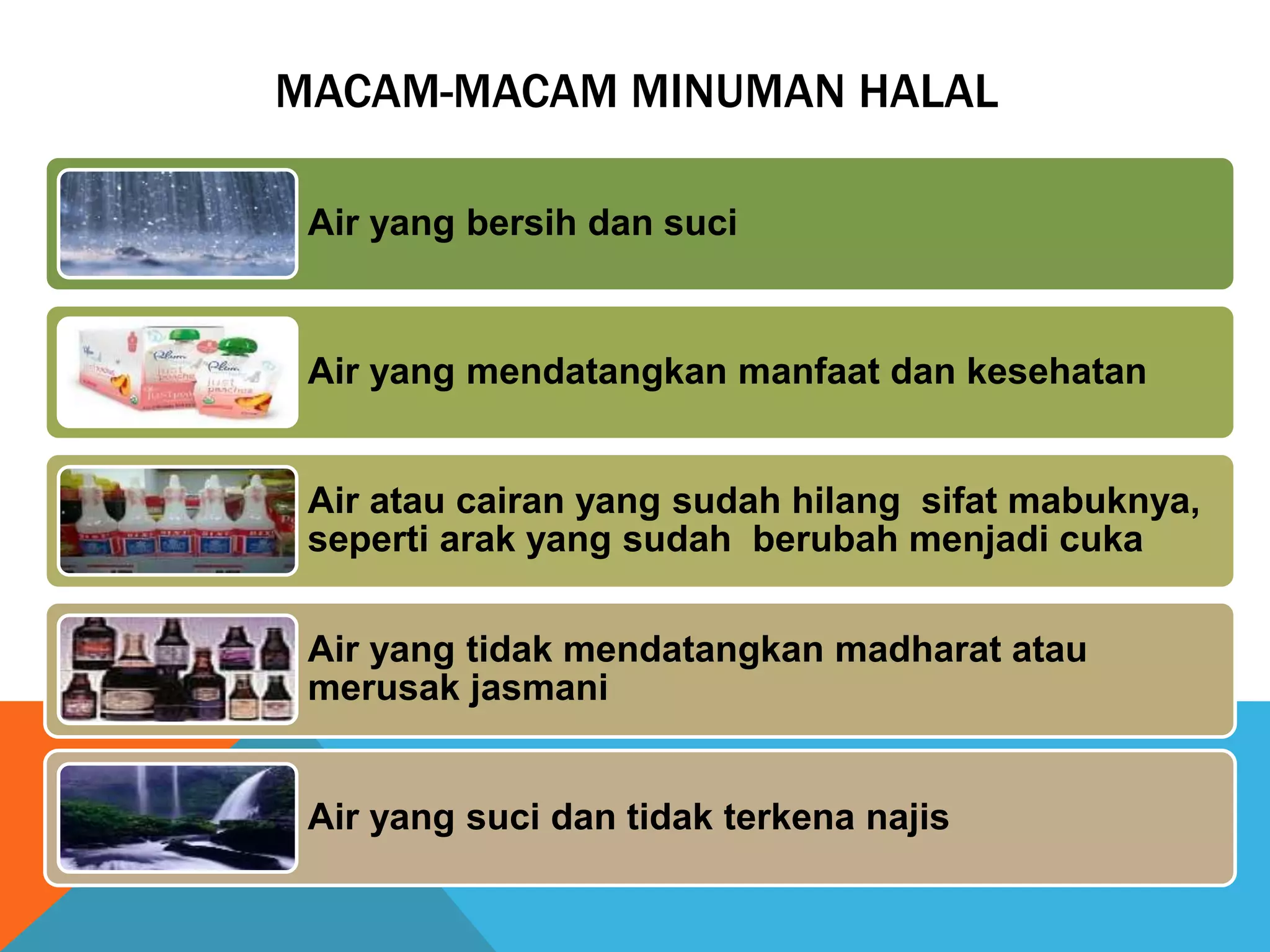 MAKANAN DAN MINUMAN HALAL DAN HARAM MENURUT AGAMA ISLAM DIIL.pptx