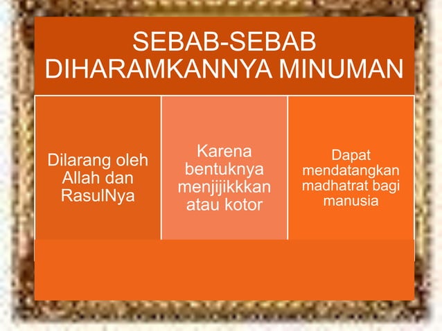 MAKANAN DAN MINUMAN HALAL DAN HARAM MENURUT AGAMA ISLAM DIIL.pptx