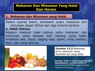 Makanan Dan Minuman Yang Halal Dan Haram.pptx