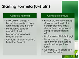 Makanan formula | PDF