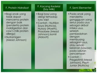 Makanan formula | PDF