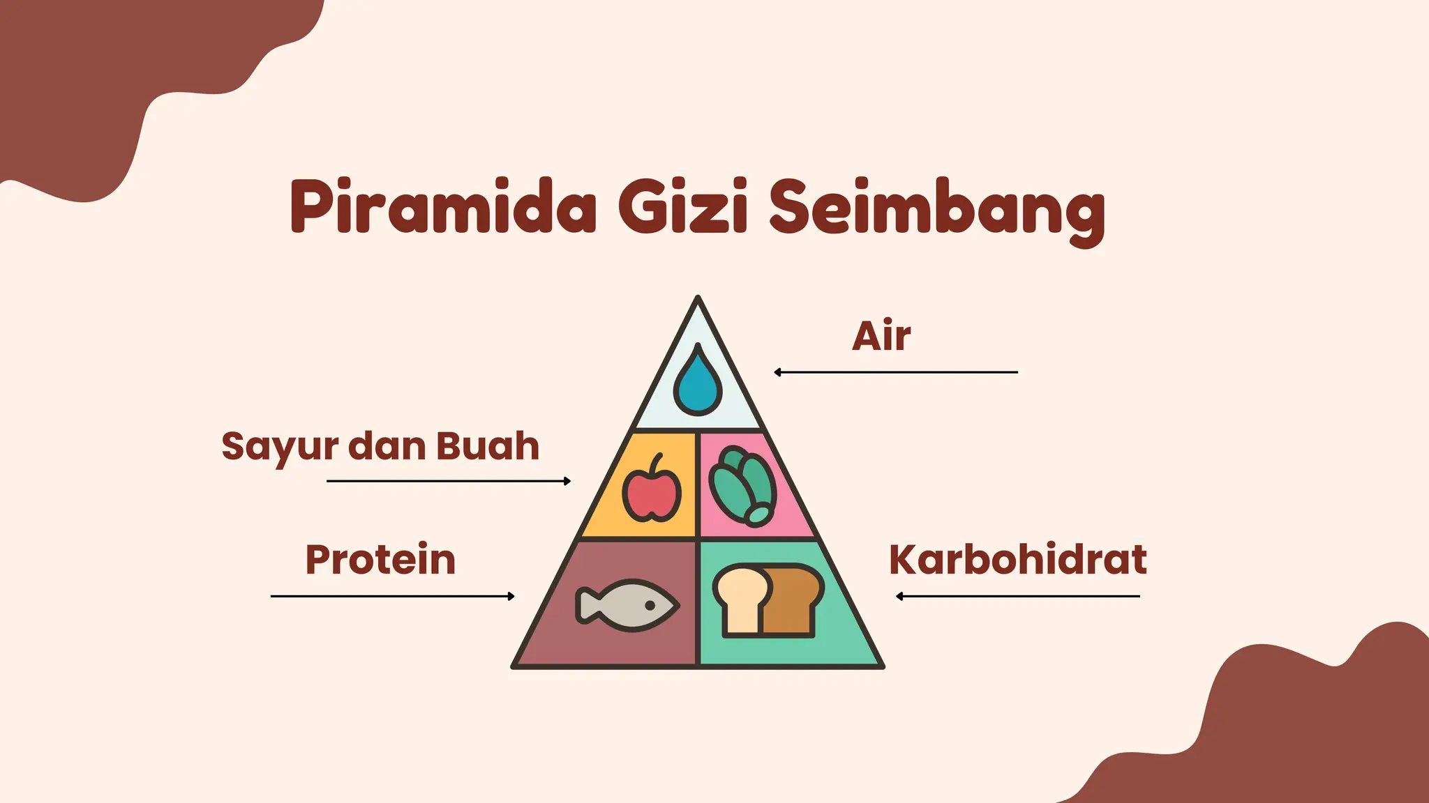Makanan Gizi Seimbang Presentasi Krem Minimalis.pdf