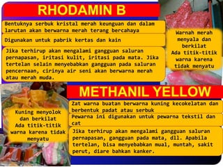 MAKANAN JAJANAN.pptx