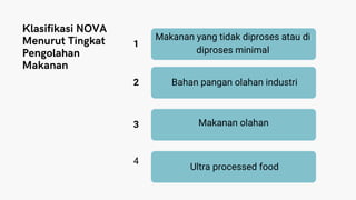 Makanan Ultra Proses untuk informasi anak sekolah | PDF