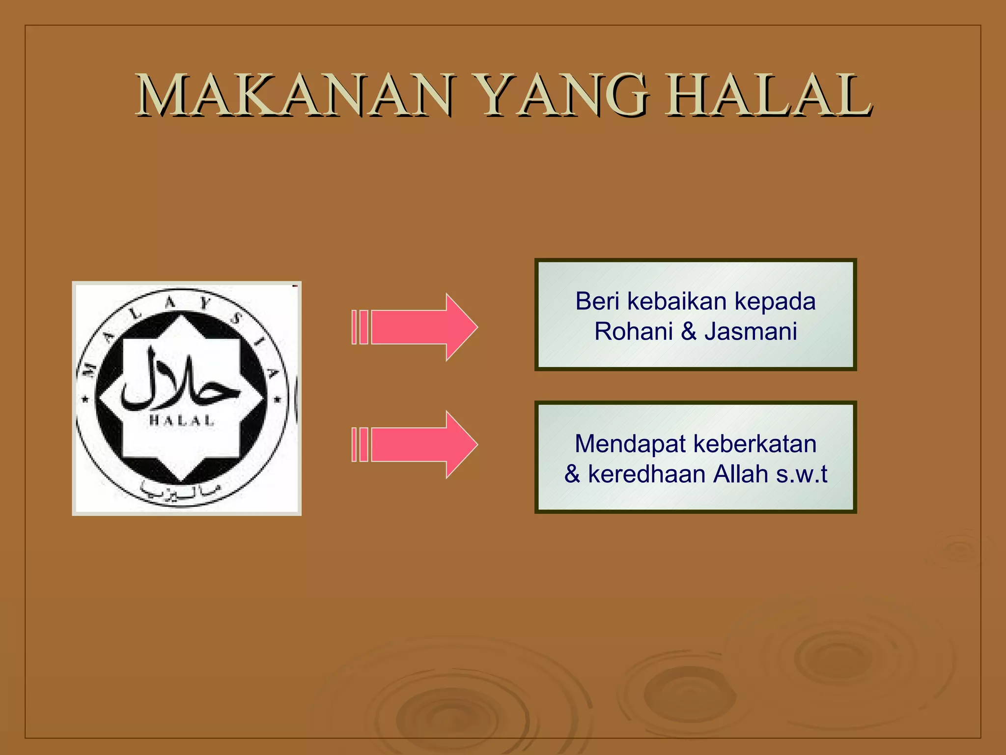 Makanan Halal & Haram | PPT