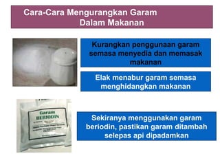 Makan secara sihat | PPT