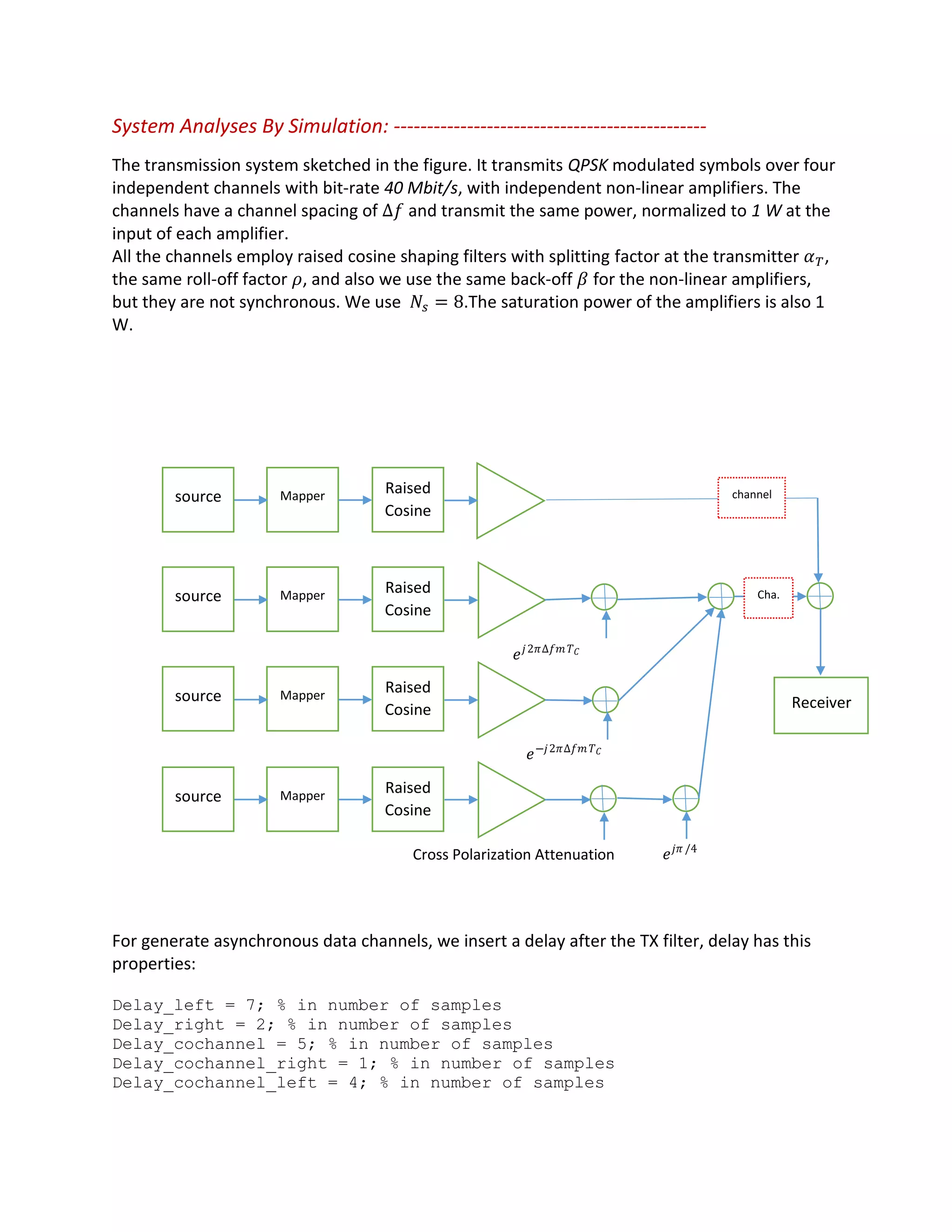 Computer aided design of communication systems / Simulation Communication System | PDF
