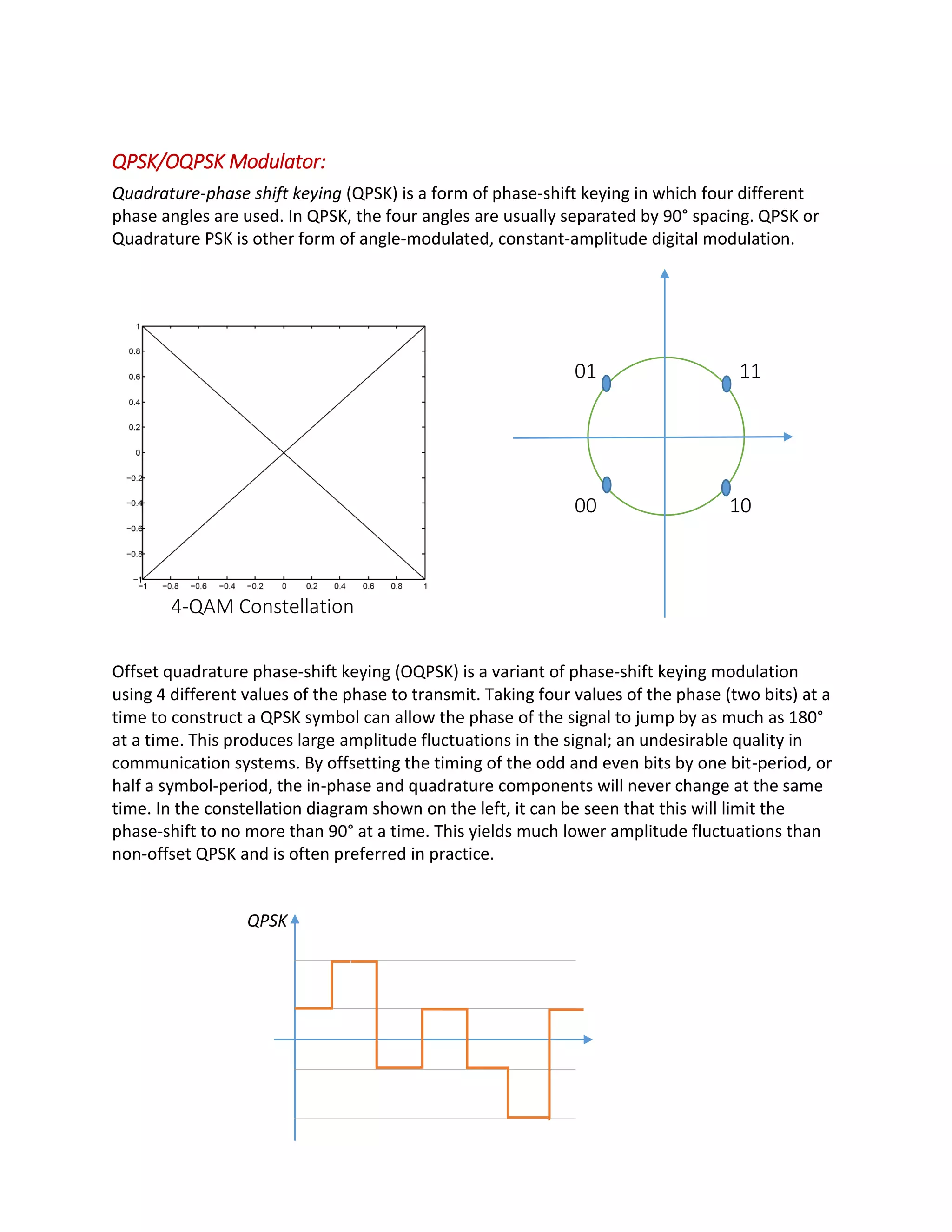 Computer aided design of communication systems / Simulation Communication System | PDF