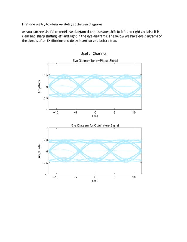 Computer aided design of communication systems / Simulation Communication System | PDF