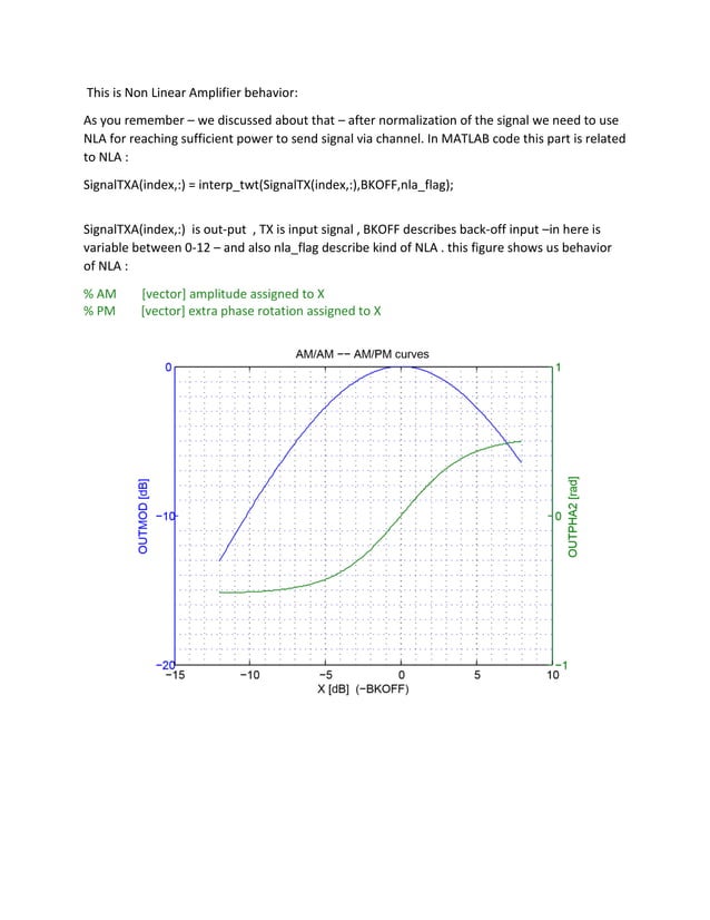 Computer aided design of communication systems / Simulation Communication System | PDF