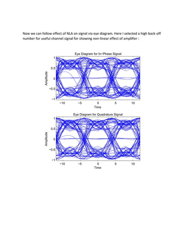 Computer aided design of communication systems / Simulation Communication System | PDF