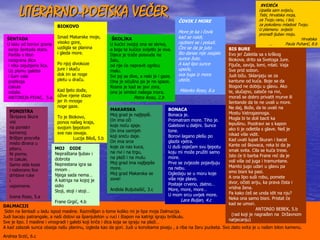 Makarska - Os Petra Perice | PPT