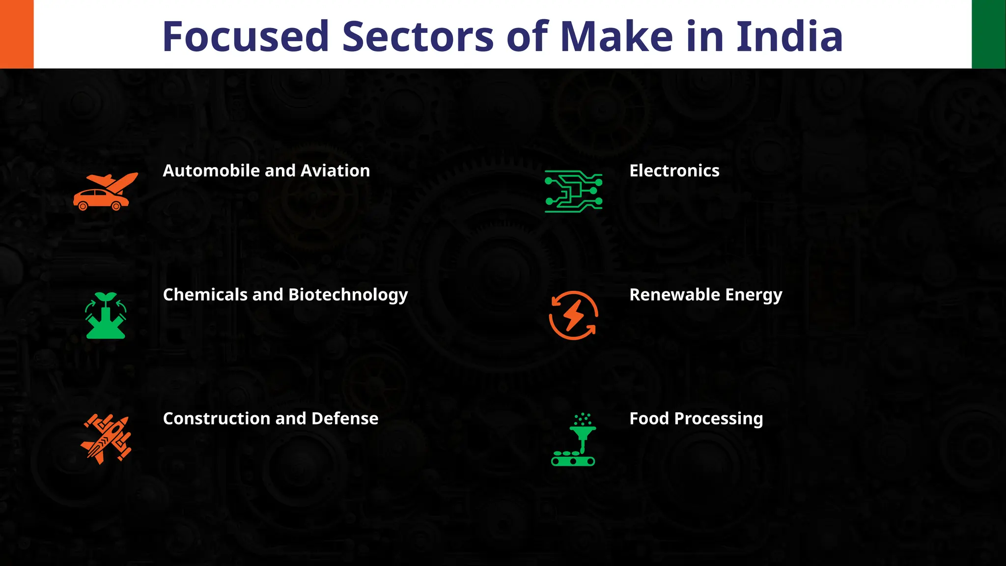 make-in-india.pptx ,..,.,.,.,,,..,,,...,.. | PPTX