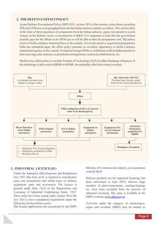 Make in-India- An Overview of Defence-Manufacturing-in-India | PDF