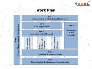 CAPS community meeting and workshop | PDF