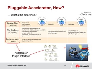 Make Accelerator Pluggable for Container Engine | PPT