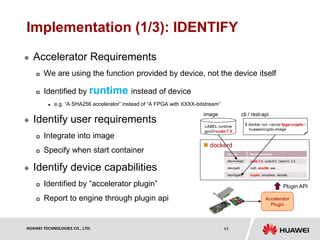Make Accelerator Pluggable for Container Engine | PPT