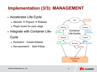 Make Accelerator Pluggable for Container Engine | PPT