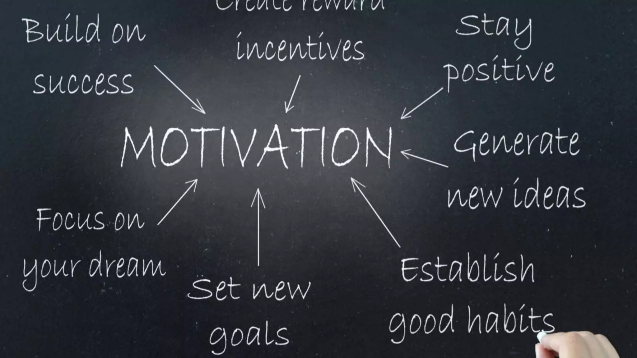 Make A Contract With Yourself | PPTX