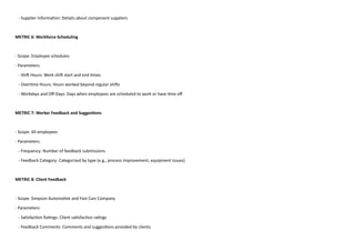 Case Study Part #1: Plan a project:Make a Plan_Mignesh Rajesh Birdi.docx