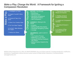 Make a play change the world framework revised 2014 | PPTX