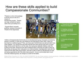 Make a play change the world framework revised 2014 | PPTX