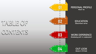 A sample in creating a basic intro for ppt.pptx