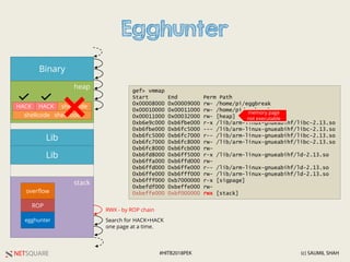 Make ARM Shellcode Great Again - HITB2018PEK | PPT