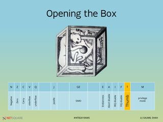 ARM Polyglot Shellcode - HITB2019AMS | PPT