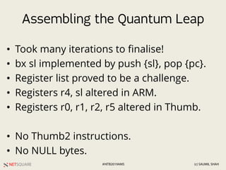 ARM Polyglot Shellcode - HITB2019AMS | PPT
