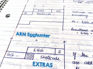 ARM Polyglot Shellcode - HITB2019AMS | PPT