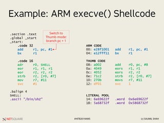 ARM Polyglot Shellcode - HITB2019AMS | PPT