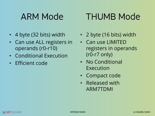 ARM Polyglot Shellcode - HITB2019AMS | PPT
