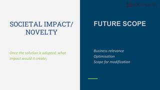 Makeathon 2022- Idea submission templatefdd0753 (3).pptx