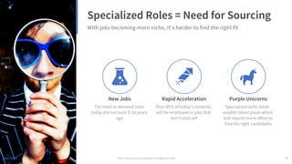 Make Better Hiring Decisions | PDF