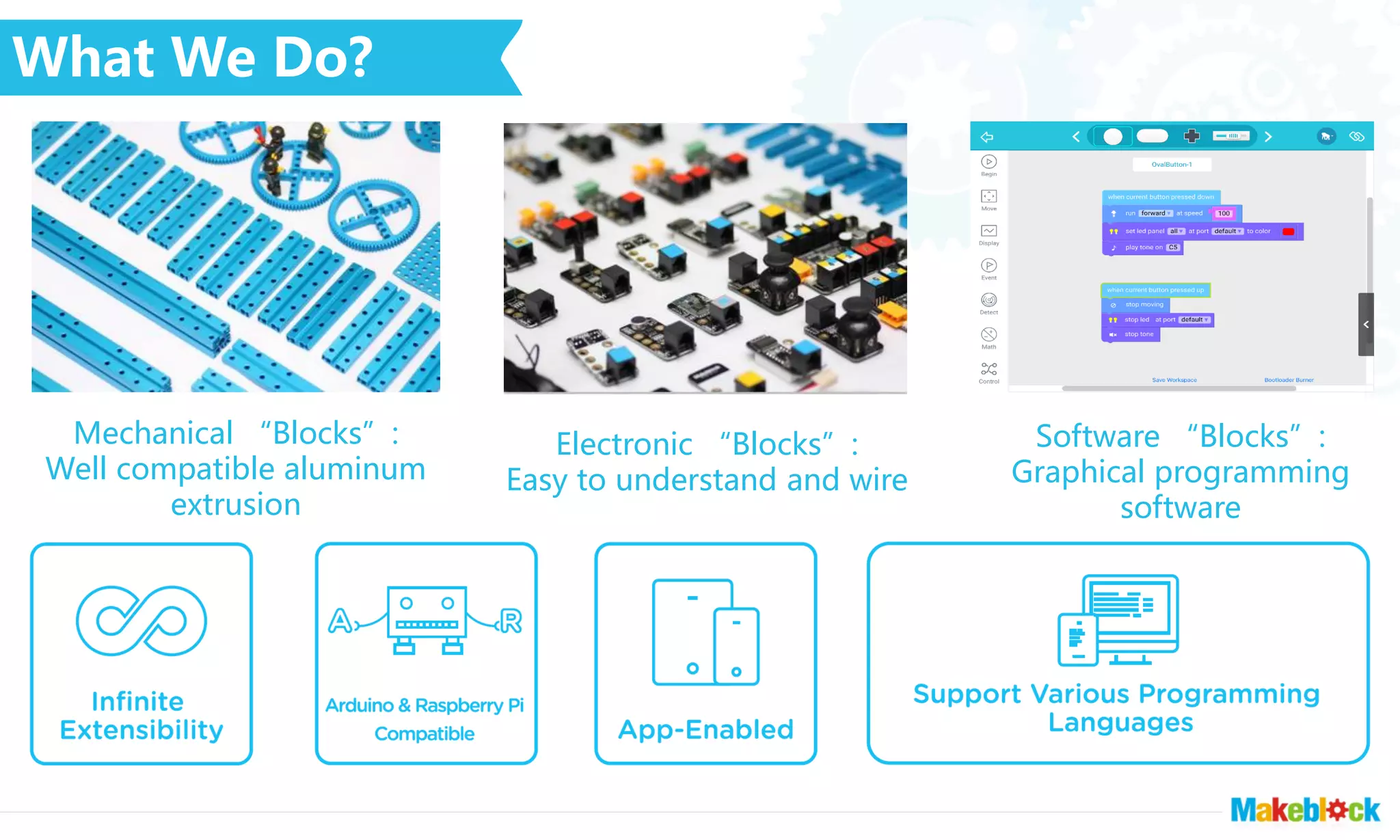 Makeblock brief presentation 2016 | PDF