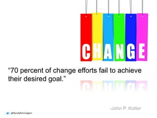 Make Change Work™ | PDF