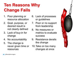 Make Change Work™ | PDF | Web Conferencing | Computer Software and ...