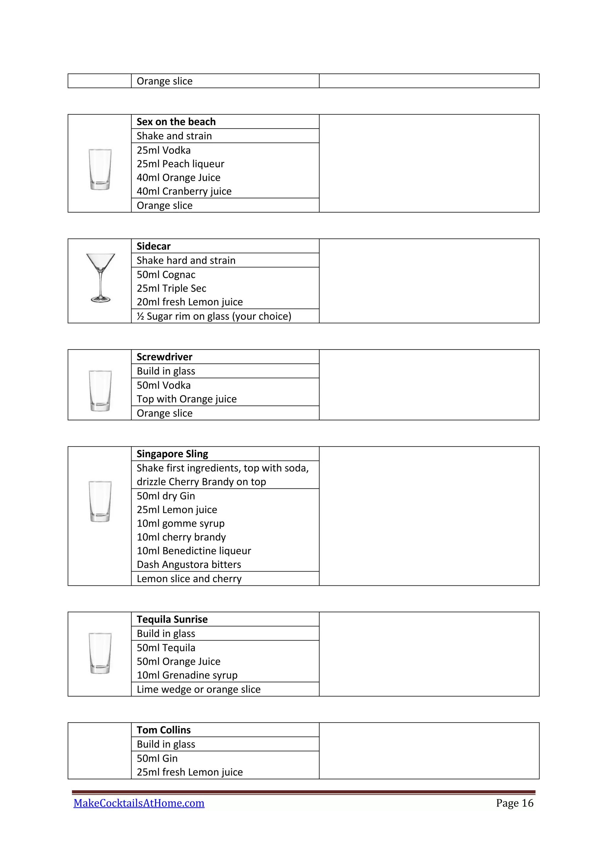 Make cocktailsathome cocktail-list-2013 | PDF